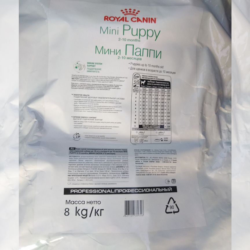 Сухой корм для собак royal canin 8 кг
