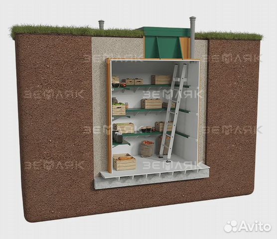 Пластиковый погреб на дачу 1200x1200x2500 мм купить в Москве | Товары ...