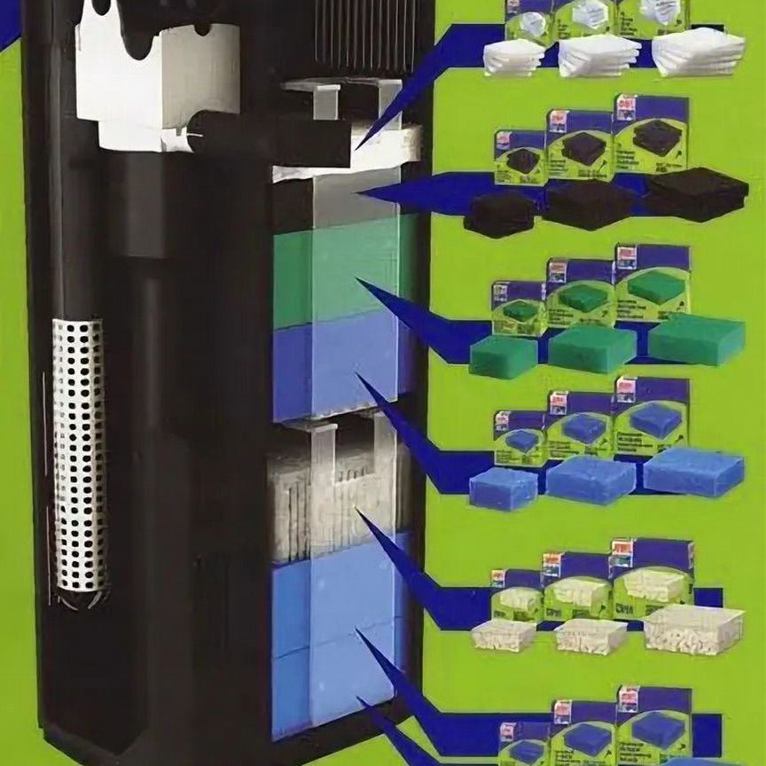 Внутреный Фильтр juwel bioflow 600 л/ч