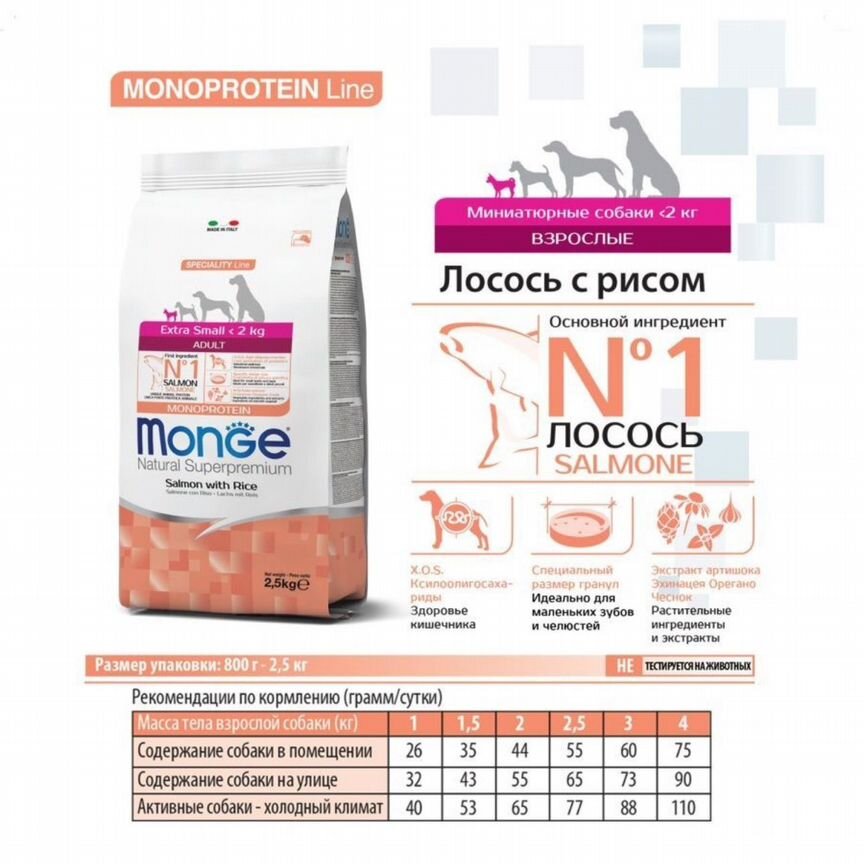 Monge Speciality Adult лосось корм для собак