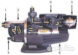 Запчасти для насоса Grundfos MQ 3-45 3-35 Грундфос купить в Москве с ...