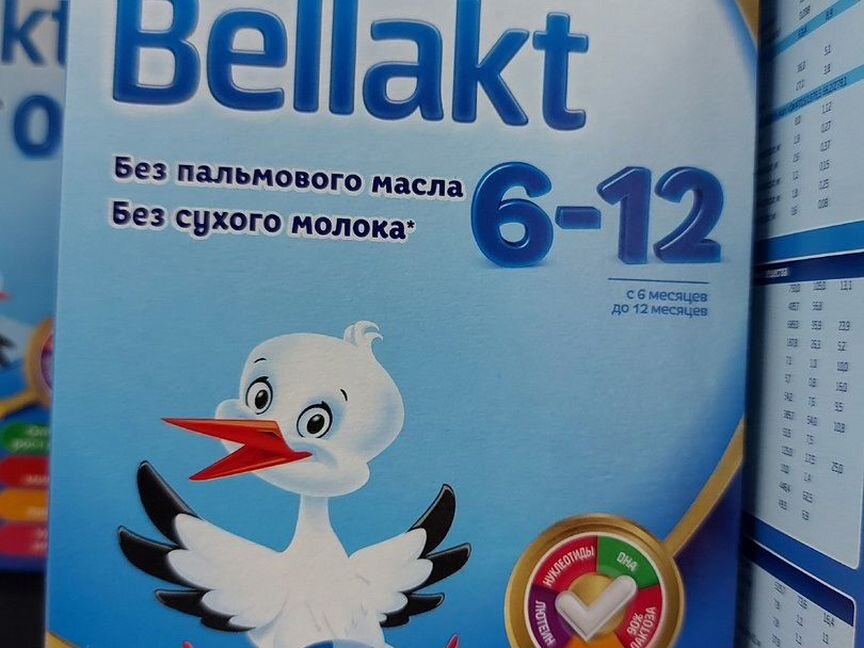 Детская смесь Беллакт