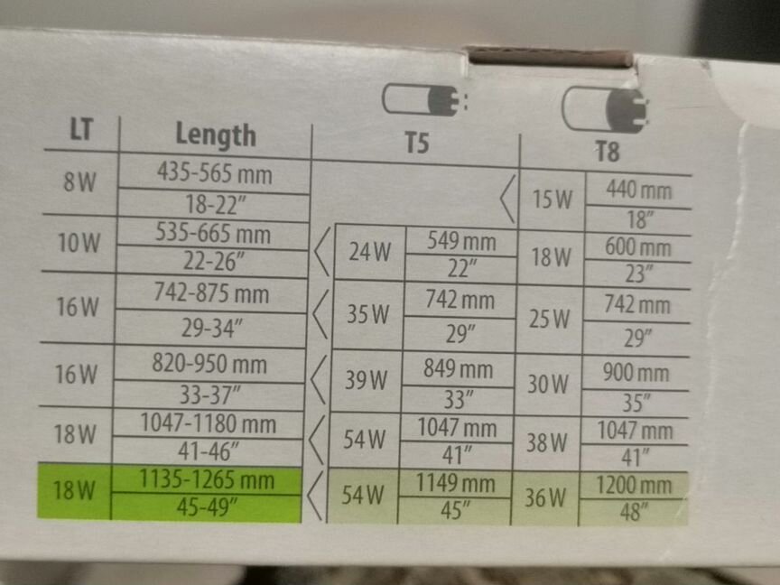 Светодиодная лампа для аквариума
