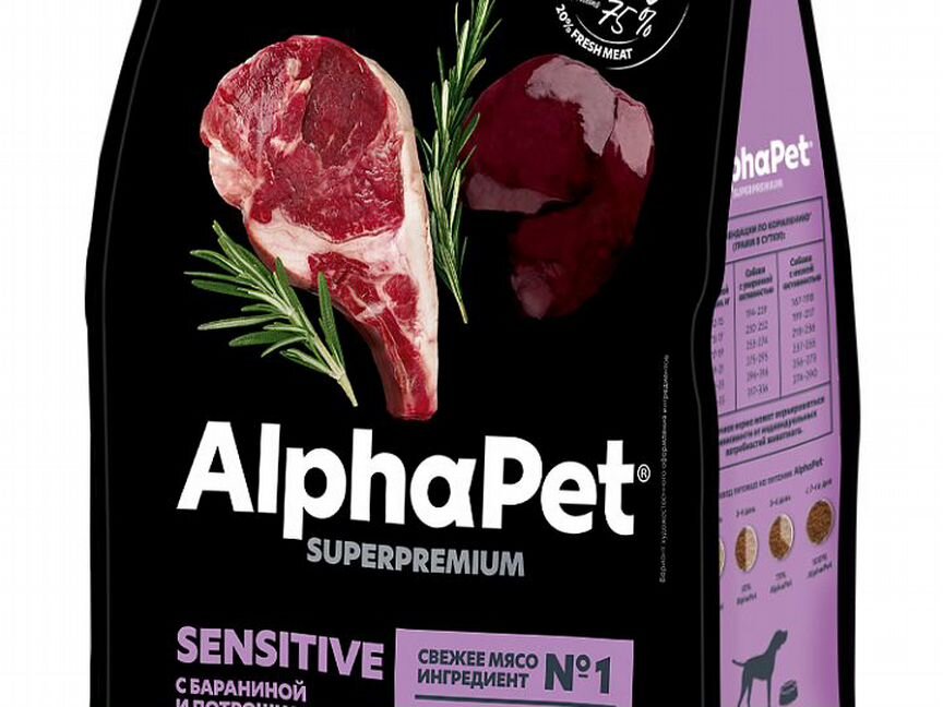 AlphaPet сухой корм д/собак, баран/потрошк, 1,5 кг