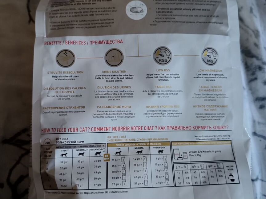 Сухой корм для кошек royal canin urinary