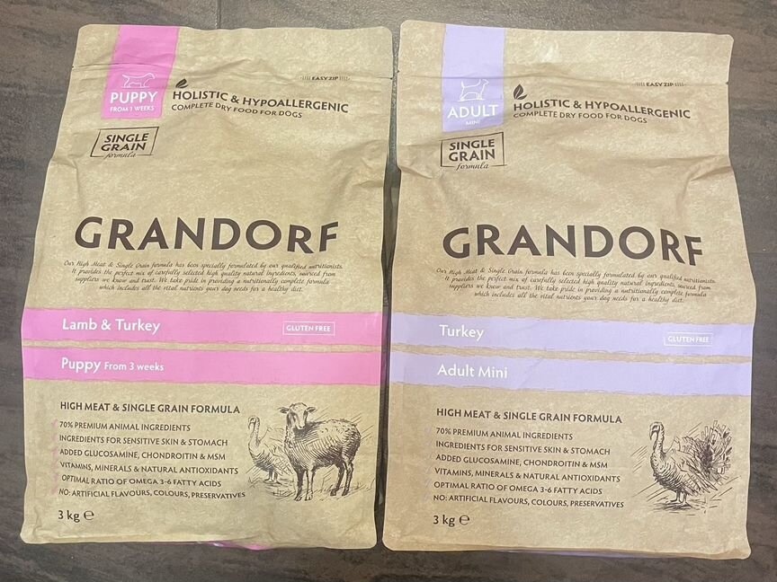 Сухой корм для собак Grandorf