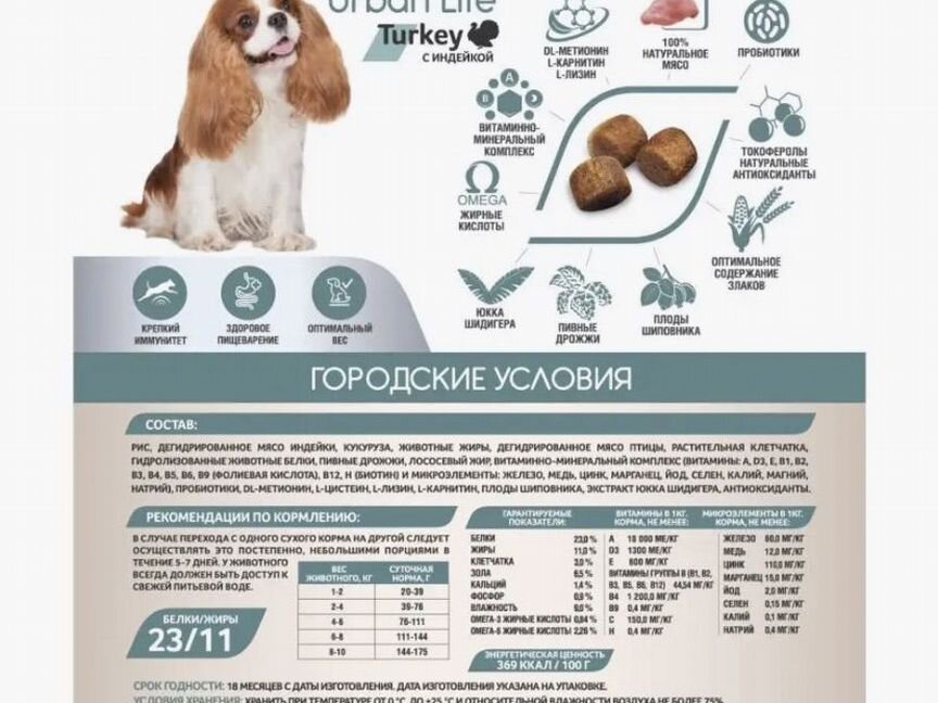 Собачий корм сухой zoogurman 7кг